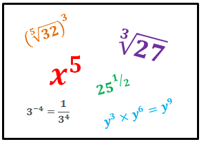Section: Powers, Roots, and Radicals | Lehr-Alg II (level 3) | DASD
